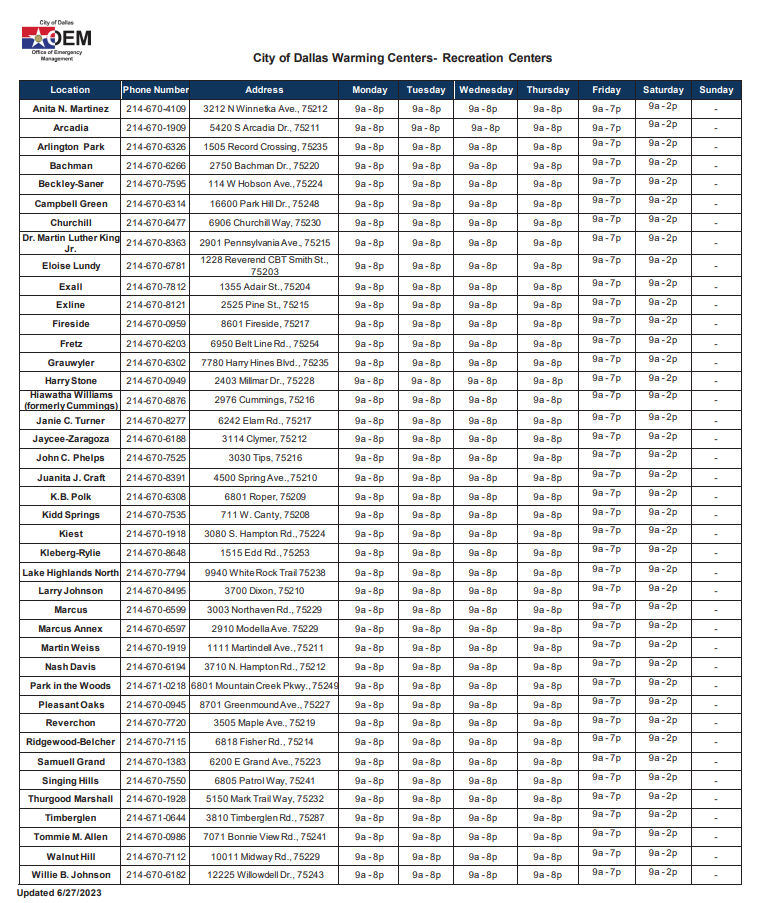 Office of Emergency Management Warming Centers